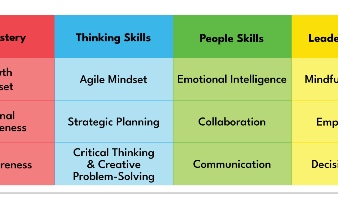 PDC Model | POLWEL Co-operative Society Limited